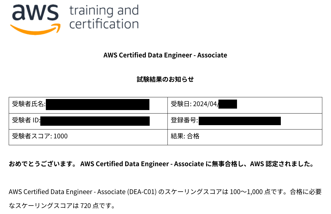 AWS Certified Data Engineer – Associate(DEA-C01)に合格しました | データエンジニアになりたい AWS Certified Data Engineer – Associate(DEA-C01)に合格しました | データエンジニアになりたい